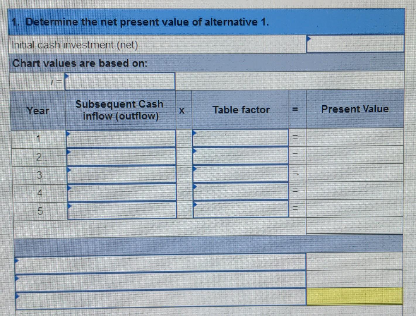Solved Problem 24-4A Computing net present value of | Chegg.com