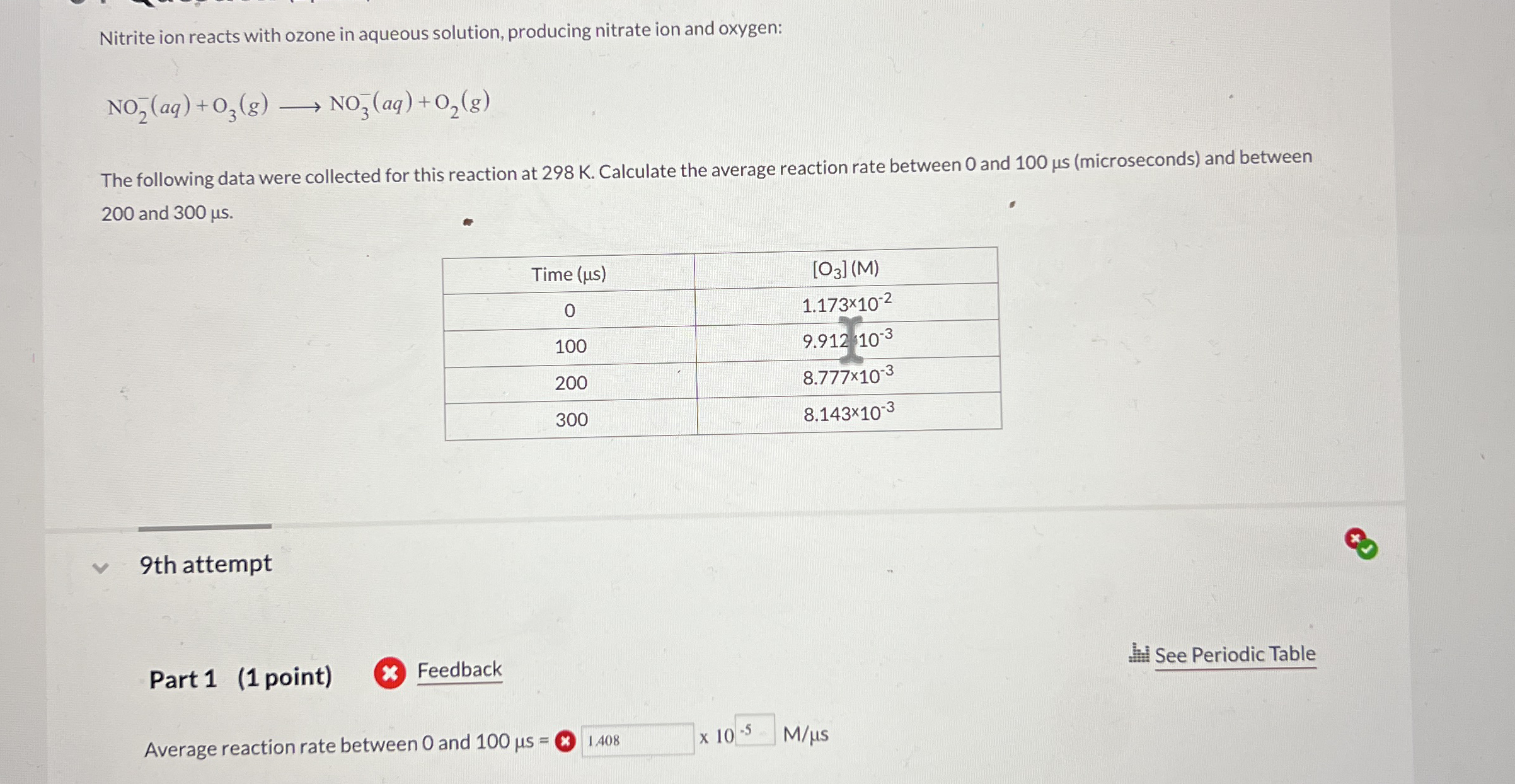 Solved Nitrite ion reacts with ozone in aqueous solution, | Chegg.com