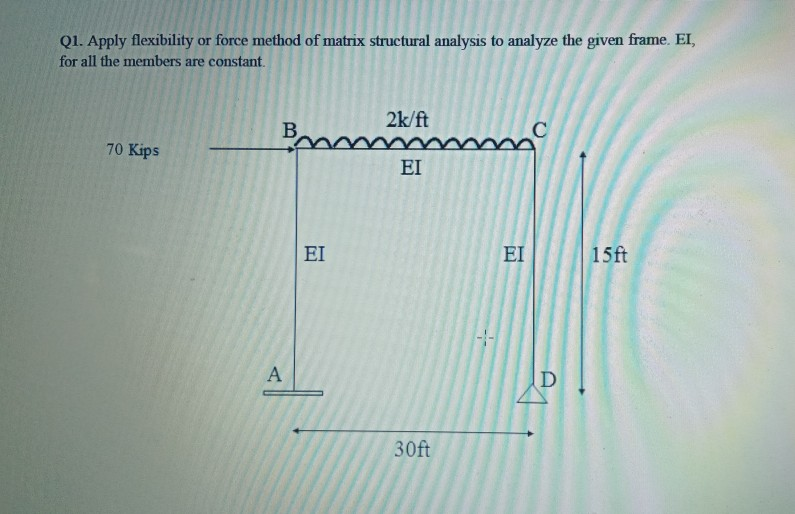 Solved Q1. Apply flexibility or force method of matrix | Chegg.com