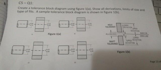 Solved C5 - 01: Create a tolerance block diagram using | Chegg.com