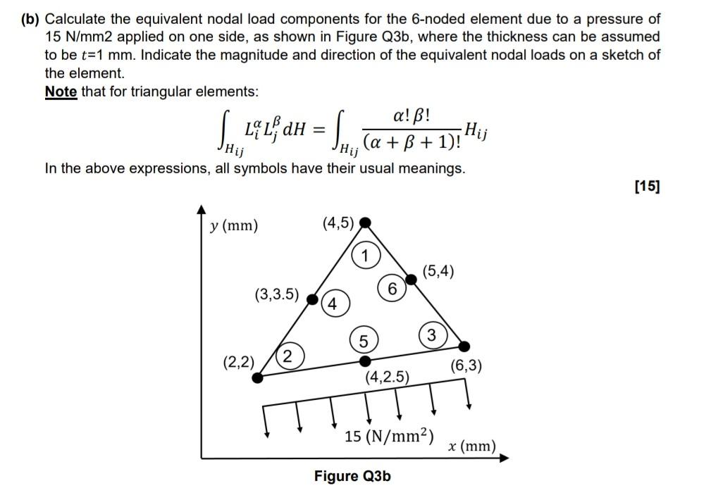 b) Calculate the equivalent nodal load components for | Chegg.com