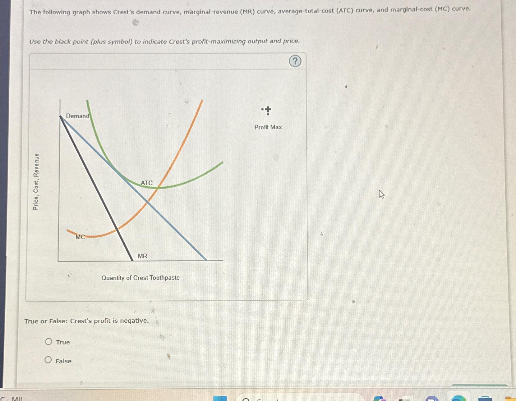 Solved The following graph shows Crest's demand curve, | Chegg.com