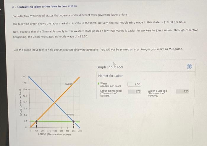 Solved 6. Contrasting labor union laws in two states | Chegg.com