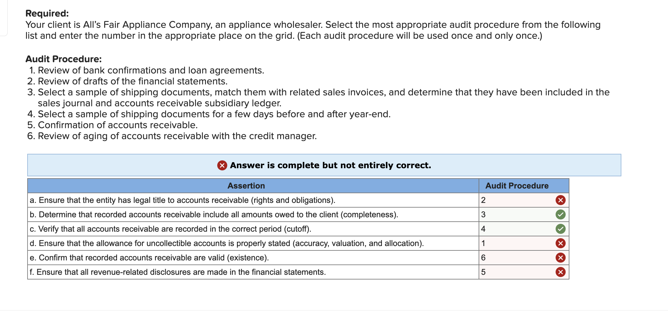 Solved Required:Your client is All's Fair Appliance Company, | Chegg.com