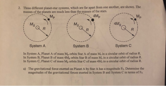 Solved 2. Three different planet-star systems, which are far | Chegg.com