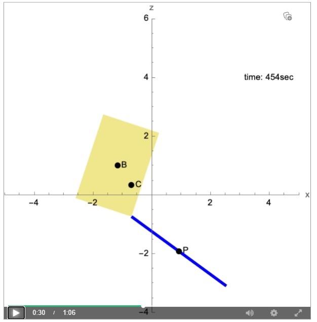 Help me to find the complete code,thanks | Chegg.com