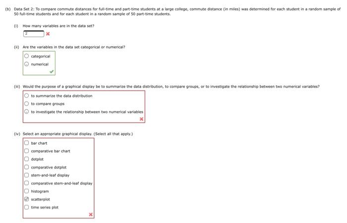 Solved For Each Of The Five Data Sets Described Answer The