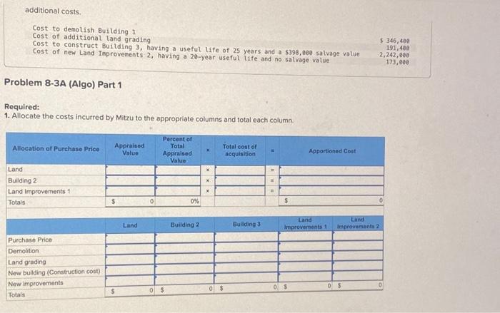 Solved Required information Problem 8-3A (Algo) Asset cost | Chegg.com