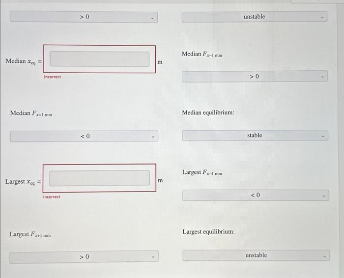 Solved The net force acting on an object constrained to the | Chegg.com