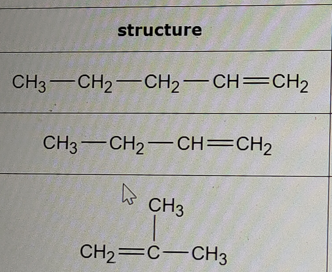 structureCH3-CH2-CH2-CH=CH2CH3-CH2-CH=CH2• | Chegg.com