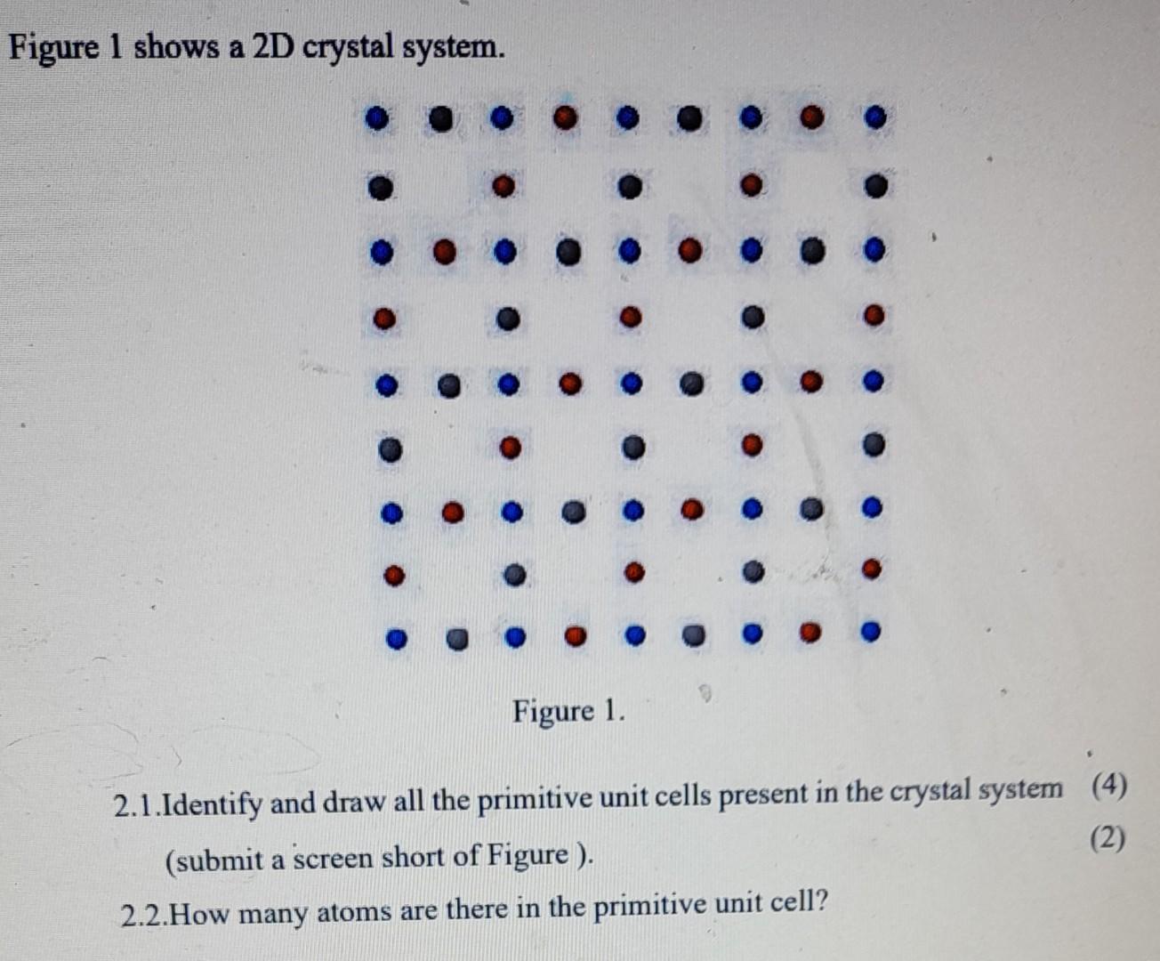 Solved Figure 1 shows a 2D crystal system. Figure 1. | Chegg.com