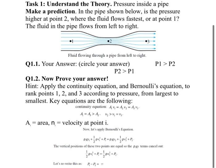 Solved Task 1: Understand the Theory. Pressure inside a pipe | Chegg.com