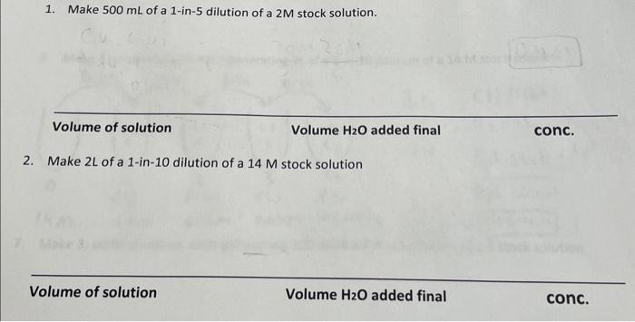 Solved 1. Make 500 mL of a 1 -in-5 dilution of a 2M stock | Chegg.com