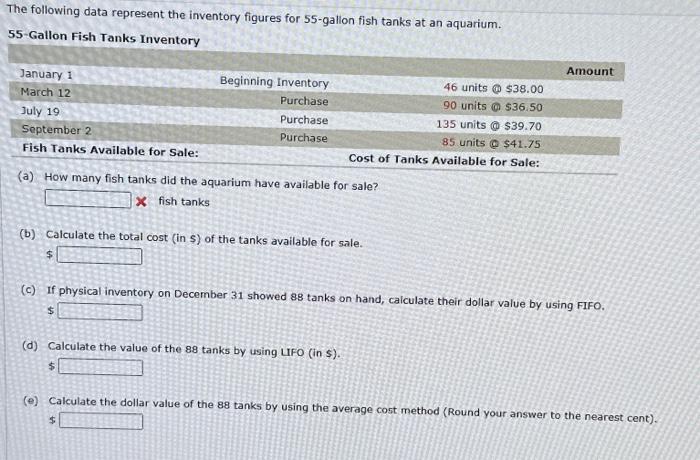 Solved The following data represent the inventory figures | Chegg.com