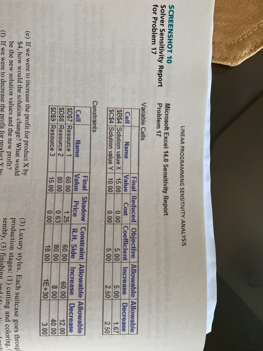 Solved LINEAR PROGRAMMING SENSITIVITY ANALYSIS 16 Consider | Chegg.com