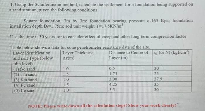 Solved 1. Using the Schmertmann method, calculate the | Chegg.com