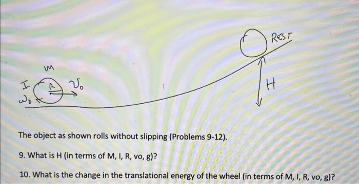 Solved The object as shown rolls without slipping (Problems | Chegg.com