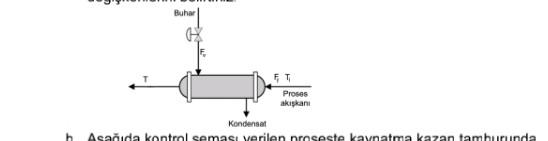 Solved In the heat exchanger given below; outlet temperature | Chegg.com