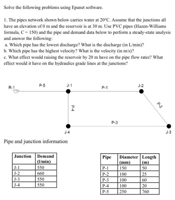Solve the following problems using Epanet software. | Chegg.com