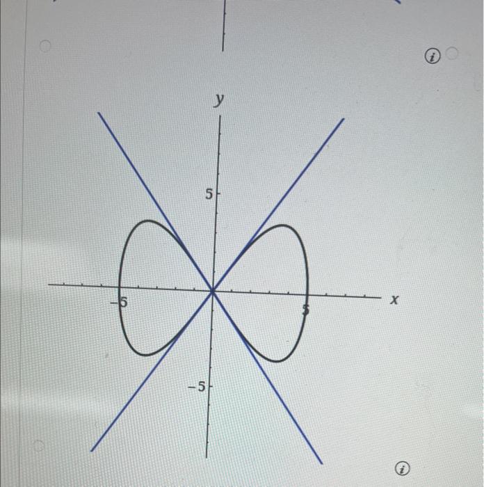 Solved Show that the curve x=5cos(t),y=7sin(t)cos(0) has two | Chegg.com