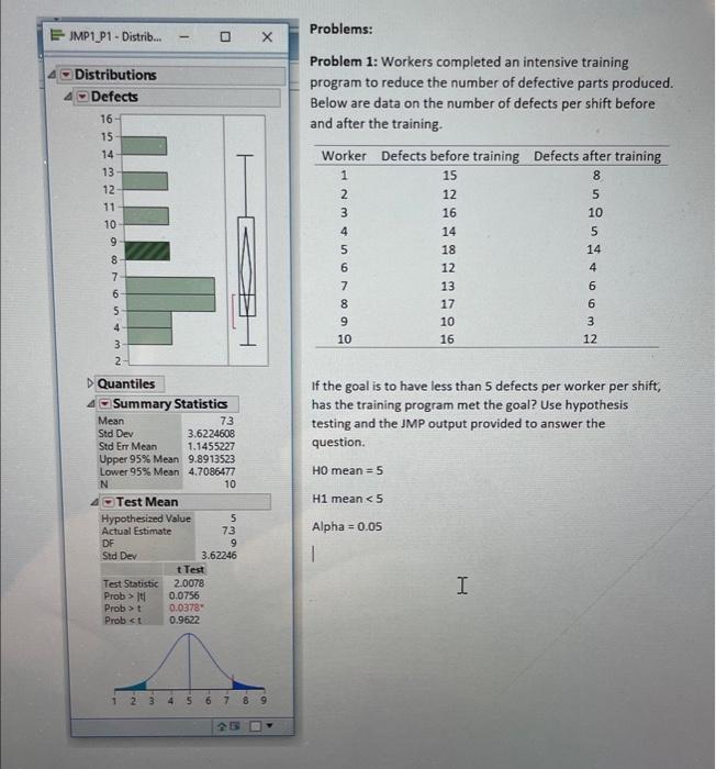 Solved Problem 1: Workers completed an intensive training | Chegg.com