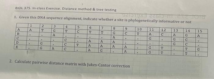 1. Given this DNA sequence alignment, indicate | Chegg.com