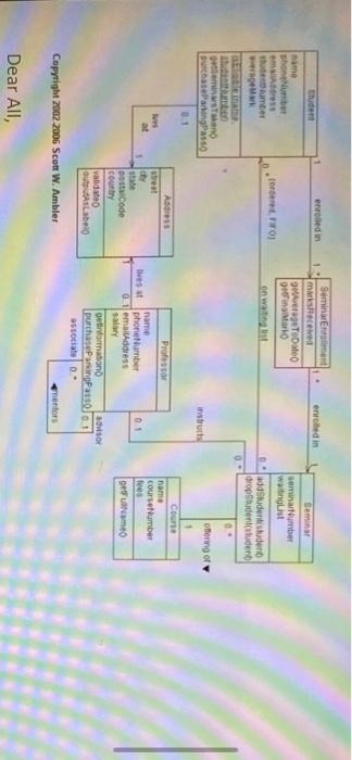 Dear All In this project, you are given an OOP UML | Chegg.com
