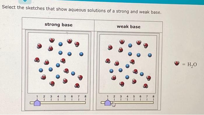 Select the sketches that show aqueous solutions of a | Chegg.com