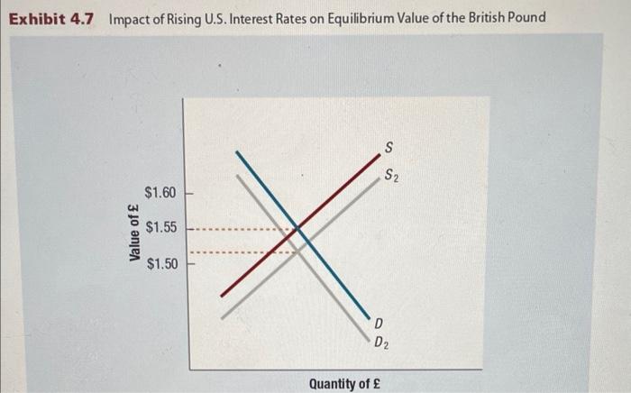 Please refer to the passage in the book: Exhibit | Chegg.com