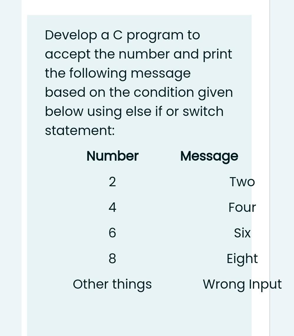 Solved Develop a C program to accept the number and print | Chegg.com