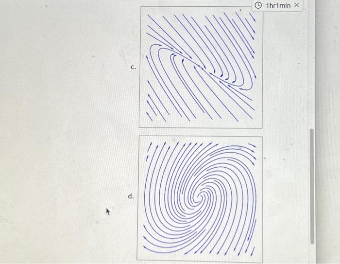 Solved Match pairs of eigenvalues to the phase portraits of | Chegg.com