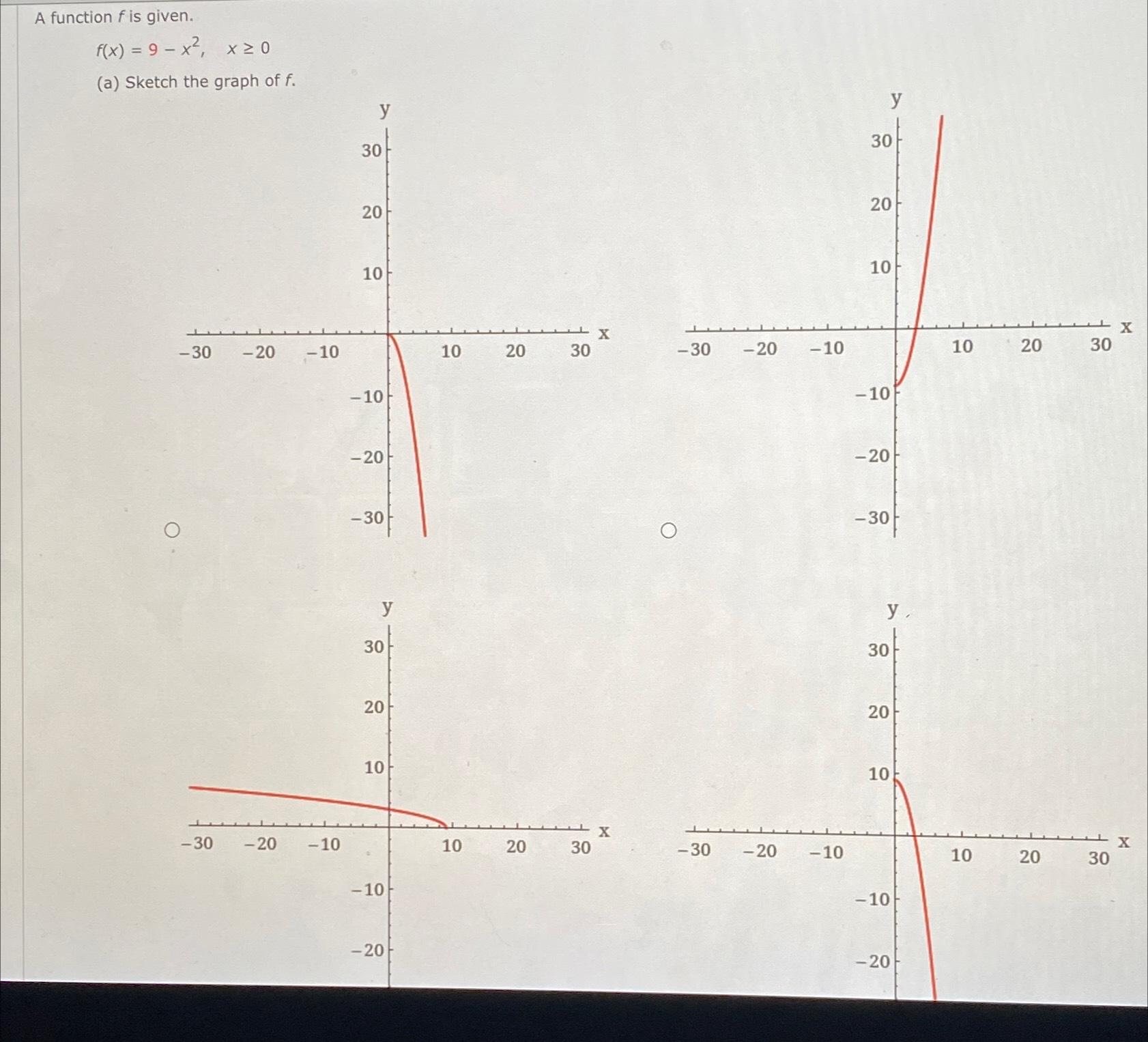 Solved A function f ﻿is given.f(x)=9-x2,x≥0(a) ﻿Sketch the | Chegg.com