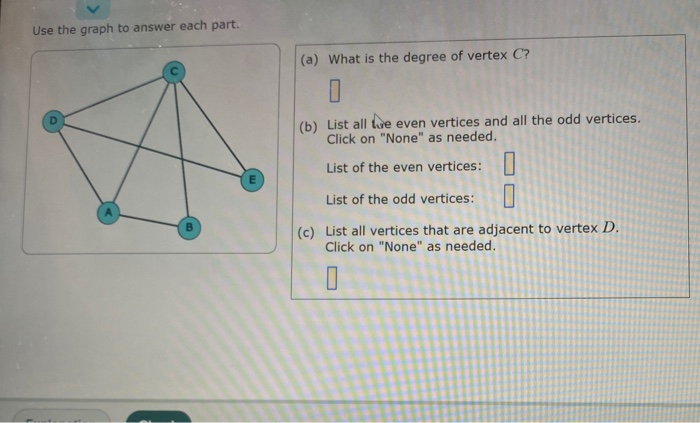 Solved Use the graph to answer each part. (a) What is the | Chegg.com