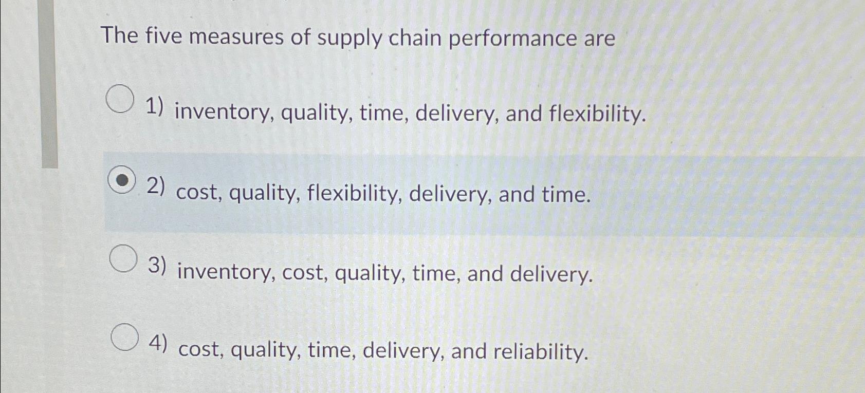 Solved The five measures of supply chain performance | Chegg.com