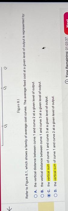 Solved (1) Time Remaining: Figure 8.1 Refer to Figure 8.1, | Chegg.com