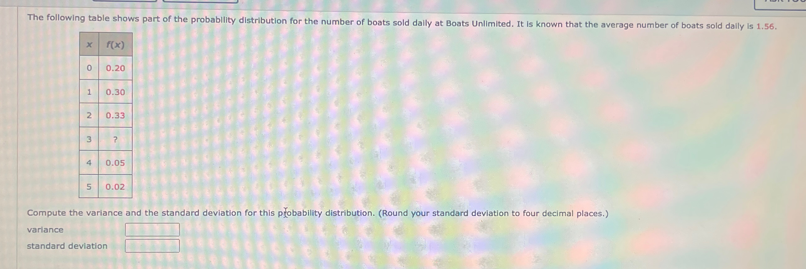 Solved The following table shows part of the probability | Chegg.com
