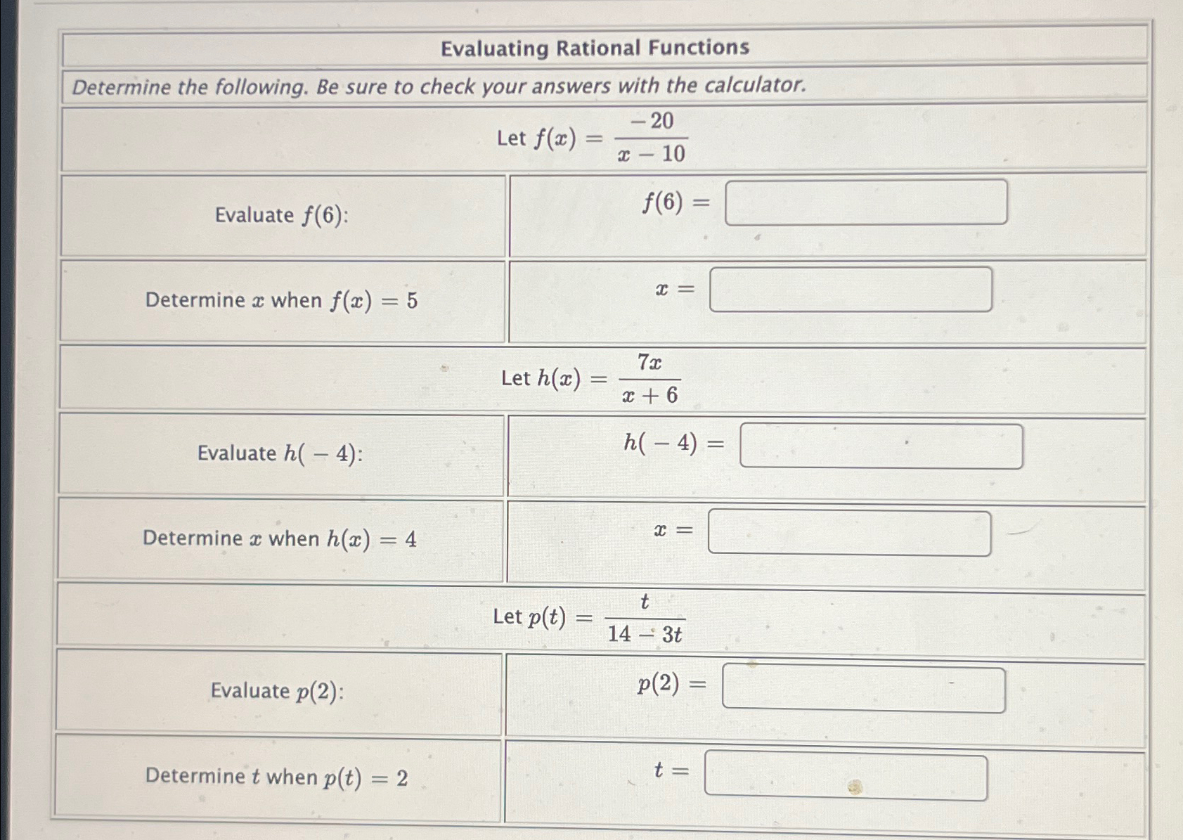 Solved Evaluating Rational Functionsdetermine The Following 