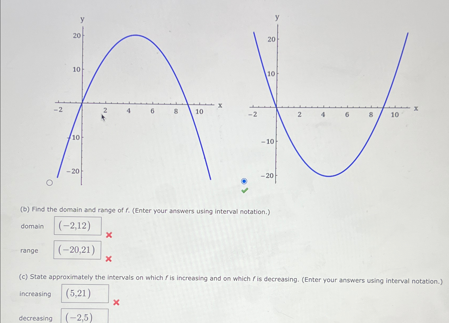 (b) ﻿Find the domain and range of f. (Enter your | Chegg.com