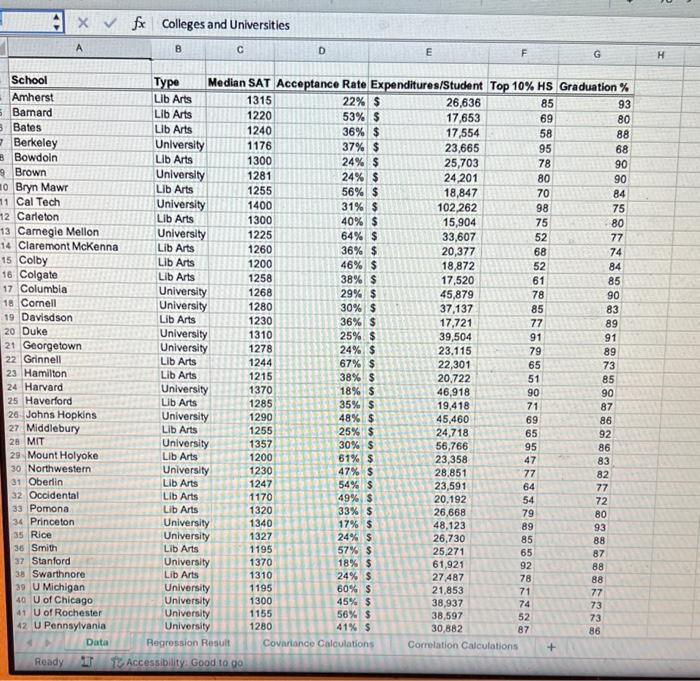 4. (40 points) Run Excel Regression Analysis on | Chegg.com