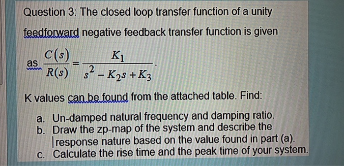 Solved Question 3: The closed loop transfer function of a | Chegg.com