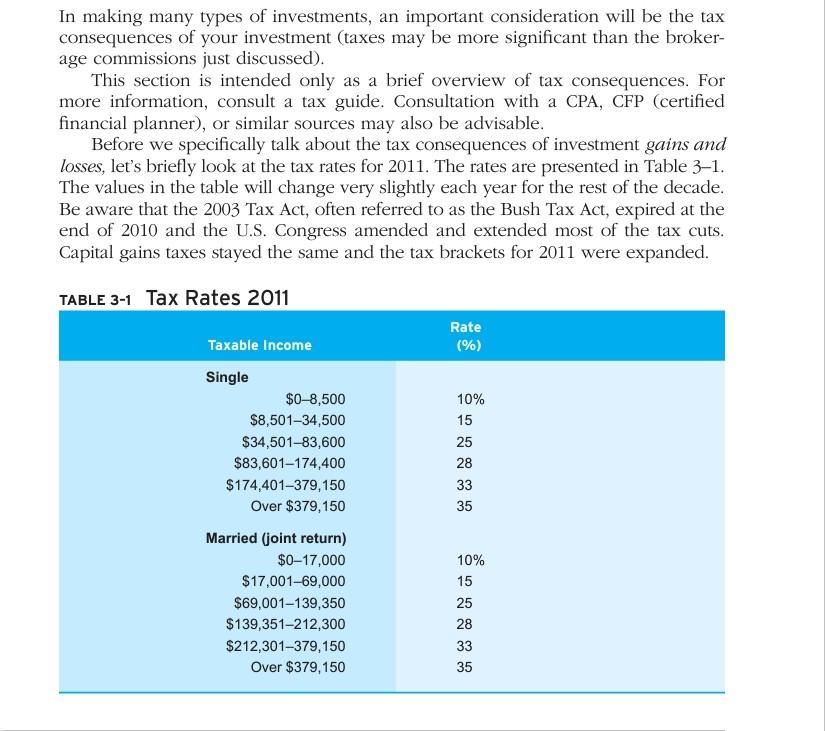Solved hi. This is under Investment subject. need the answer | Chegg.com