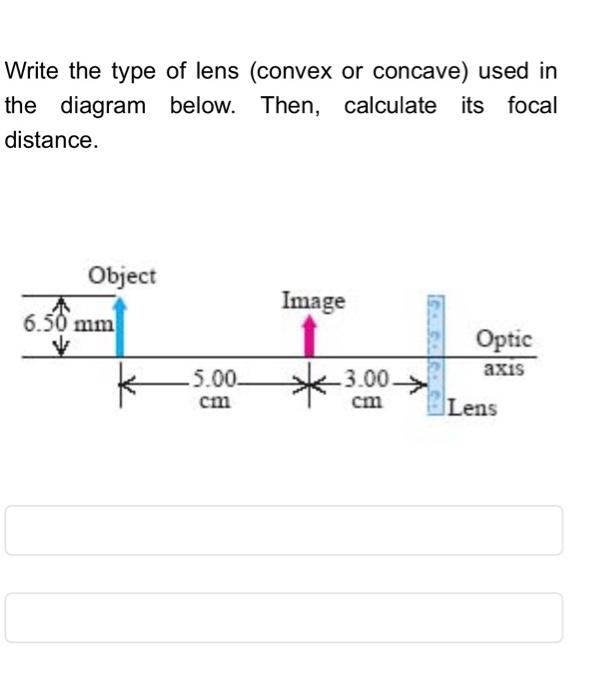 Solved Write the type of lens (convex or concave) used in | Chegg.com