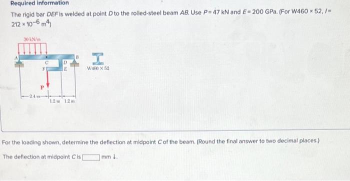 Solved The rigid bar DEF is welded at point D to the | Chegg.com
