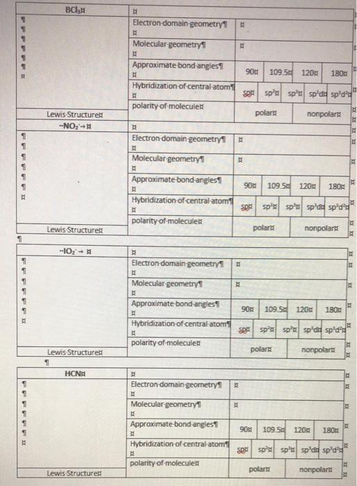 Solved Use the VESPER model to supply the following | Chegg.com