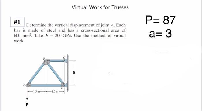 Solved Virtual Work for Trusses P=87 #1 Determine the | Chegg.com