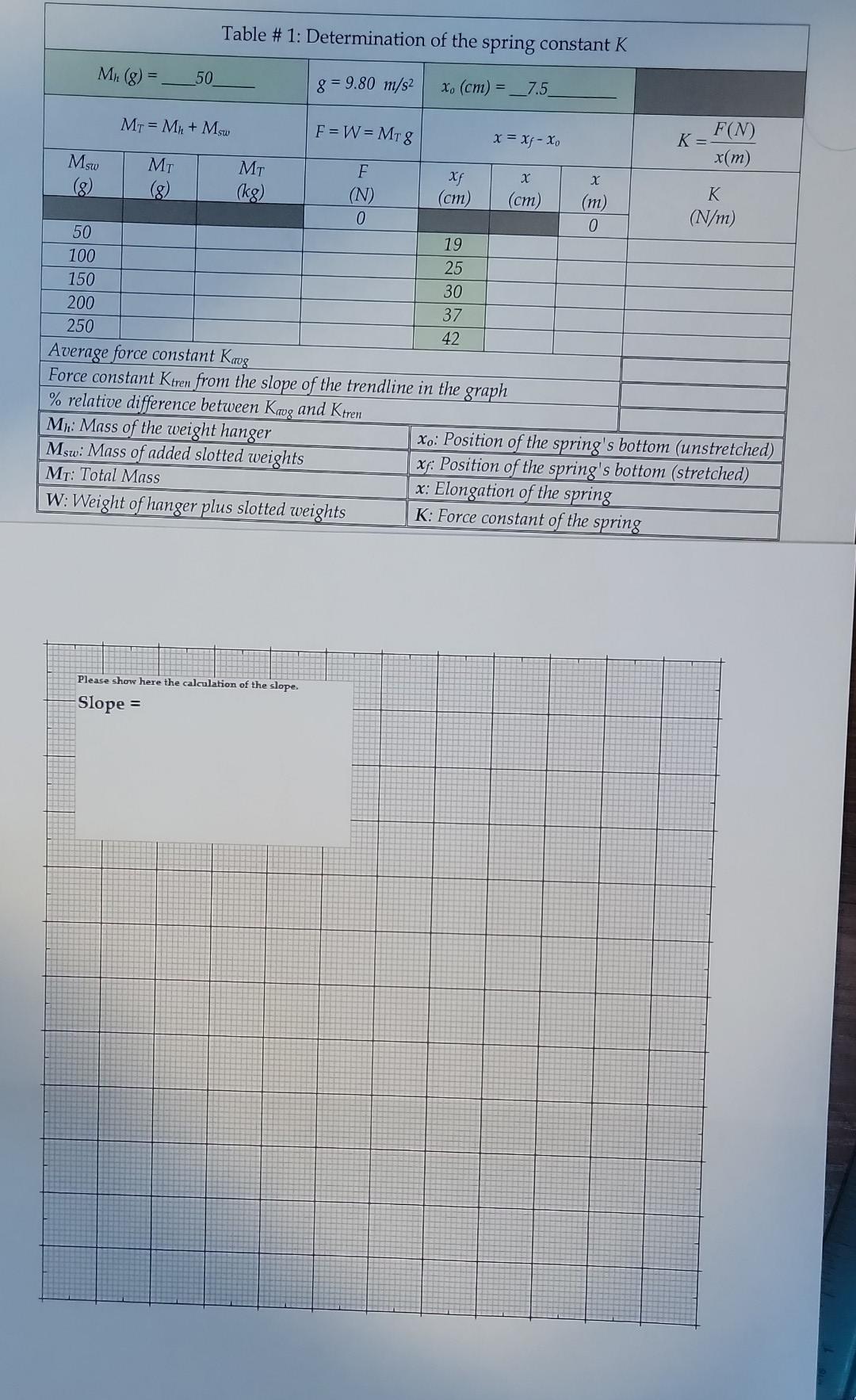 Fill in the blanks | Chegg.com