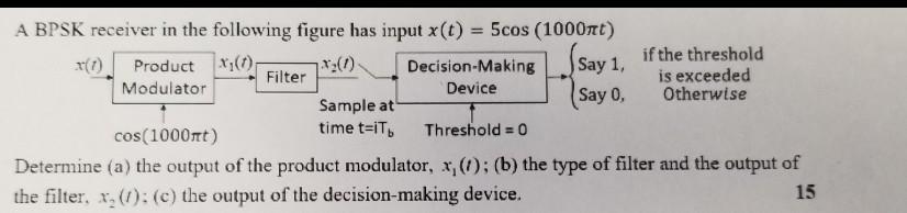 Solved {sayo, A BPSK receiver in the following figure has | Chegg.com