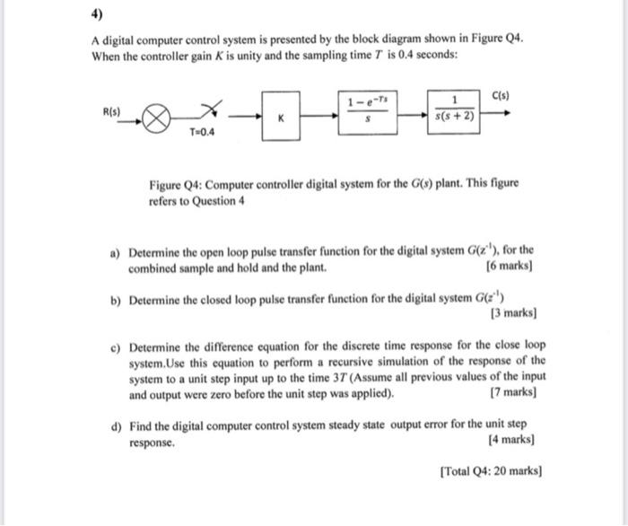 Solved 4) A digital computer control system is presented by | Chegg.com