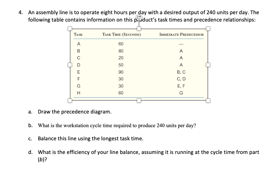 4. ﻿An assembly line is to operate eight hours per | Chegg.com