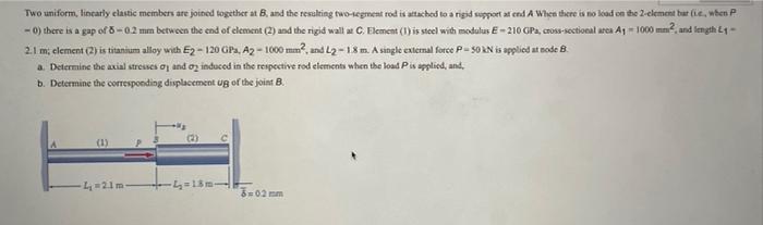 Solved Two uniform, linearly elastic members are joined | Chegg.com